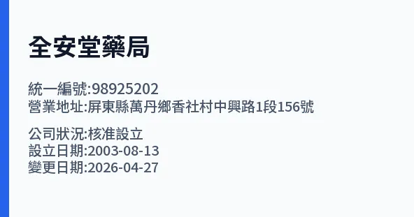 全安堂藥局的照片-統編 98925202(屏東縣) 公司登記資料與營業項目詳細圖表