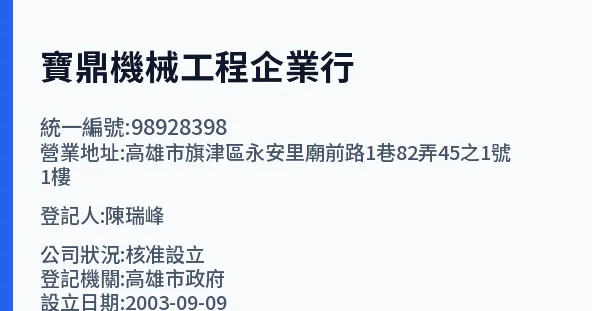 寶鼎機械工程企業行的照片-統編 98928398(高雄市) 公司登記資料與營業項目詳細圖表