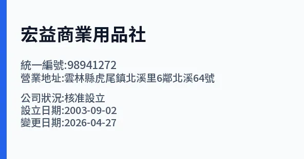 宏益商業用品社的照片-統編 98941272(雲林縣) 公司登記資料與營業項目詳細圖表
