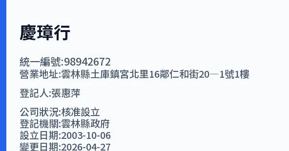 慶璋行的照片-統編 98942672(雲林縣) 公司登記資料與營業項目詳細圖表
