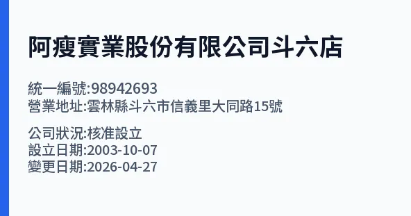 阿瘦實業股份有限公司斗六店的照片-統編 98942693(雲林縣) 公司登記資料與營業項目詳細圖表
