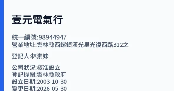 壹元電氣行的照片-統編 98944947(雲林縣) 公司登記資料與營業項目詳細圖表