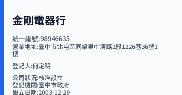 金剛電器行的照片-統編 98946635(臺中市) 公司登記資料與營業項目詳細圖表