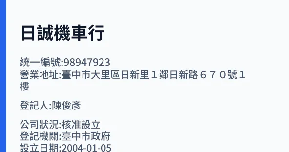 日誠機車行的照片-統編 98947923(臺中市) 公司登記資料與營業項目詳細圖表