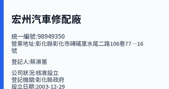 宏州汽車修配廠的照片-統編 98949350(彰化縣) 公司登記資料與營業項目詳細圖表