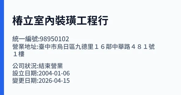椿立室內裝璜工程行的照片-統編 98950102(臺中市) 公司登記資料與營業項目詳細圖表
