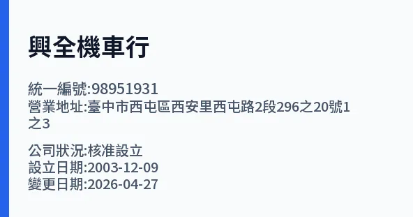 興全機車行的照片-統編 98951931(臺中市) 公司登記資料與營業項目詳細圖表