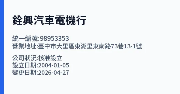 銓興汽車電機行的照片-統編 98953353(臺中市) 公司登記資料與營業項目詳細圖表