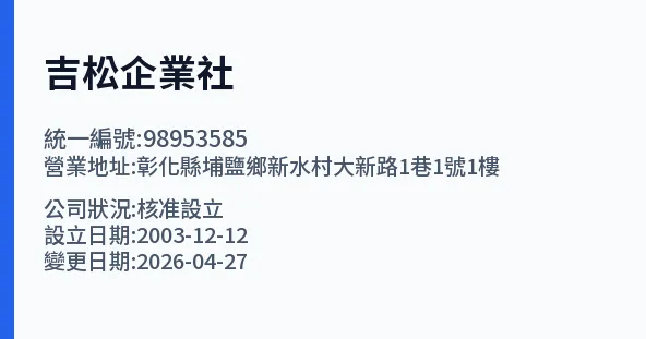 吉松企業社的照片-統編 98953585(彰化縣) 公司登記資料與營業項目詳細圖表