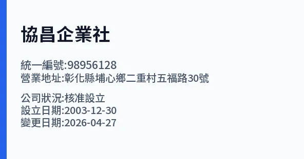 協昌企業社的照片-統編 98956128(彰化縣) 公司登記資料與營業項目詳細圖表