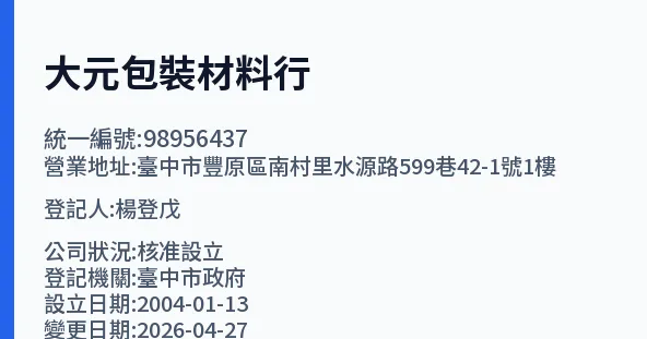 大元包裝材料行的照片-統編 98956437(臺中市) 公司登記資料與營業項目詳細圖表