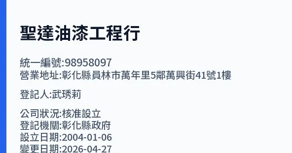 聖達油漆工程行的照片-統編 98958097(彰化縣) 公司登記資料與營業項目詳細圖表