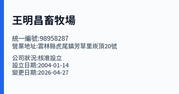 王明昌畜牧場的照片-統編 98958287(雲林縣) 公司登記資料與營業項目詳細圖表