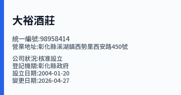 大裕酒莊的照片-統編 98958414(彰化縣) 公司登記資料與營業項目詳細圖表