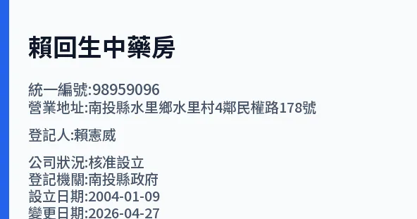 賴回生中藥房的照片-統編 98959096(南投縣) 公司登記資料與營業項目詳細圖表