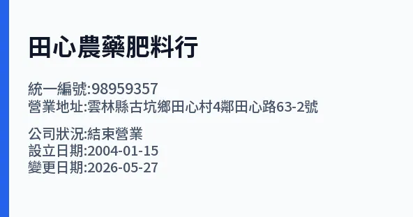 田心農藥肥料行的照片-統編 98959357(雲林縣) 公司登記資料與營業項目詳細圖表