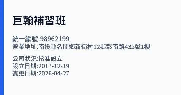 巨翰補習班的照片-統編 98962199(南投縣) 公司登記資料與營業項目詳細圖表