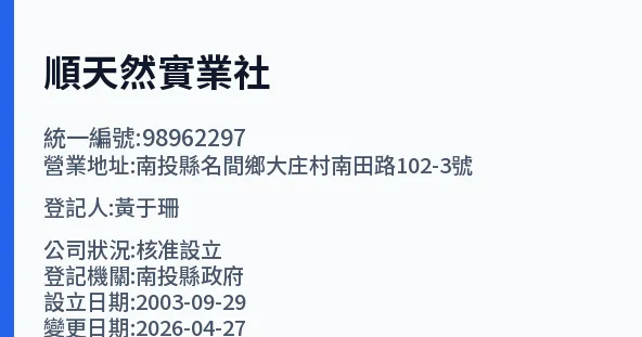 順天然實業社的照片-統編 98962297(南投縣) 公司登記資料與營業項目詳細圖表
