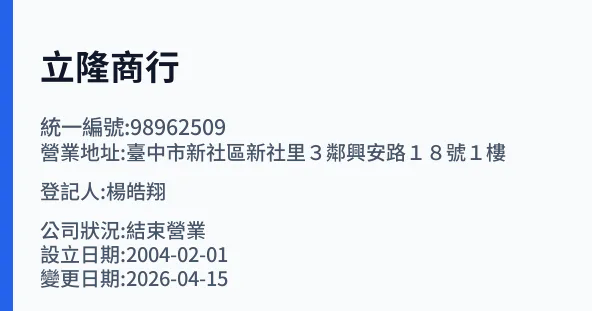 立隆商行的照片-統編 98962509(臺中市) 公司登記資料與營業項目詳細圖表