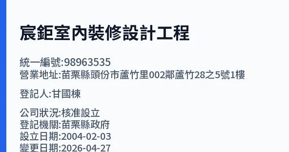 宸鉅室內裝修設計工程的照片-統編 98963535(苗栗縣) 公司登記資料與營業項目詳細圖表