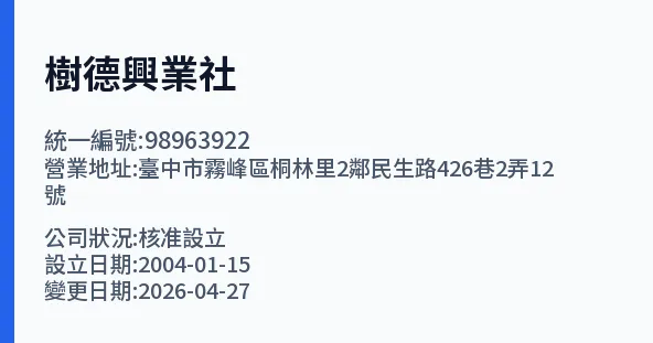 樹德興業社的照片-統編 98963922(臺中市) 公司登記資料與營業項目詳細圖表