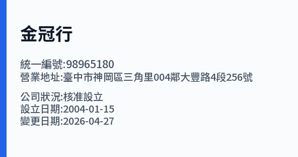 金冠行的照片-統編 98965180(臺中市) 公司登記資料與營業項目詳細圖表