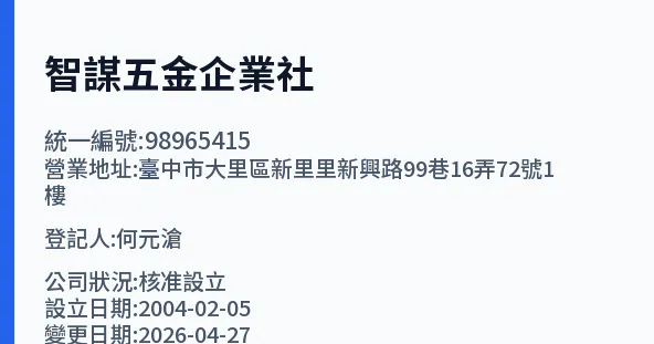 智謀五金企業社的照片-統編 98965415(臺中市) 公司登記資料與營業項目詳細圖表