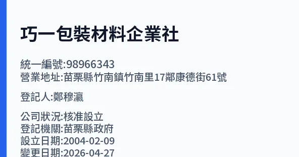 巧一包裝材料企業社的照片-統編 98966343(苗栗縣) 公司登記資料與營業項目詳細圖表