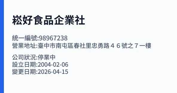 崧好食品企業社的照片-統編 98967238(臺中市) 公司登記資料與營業項目詳細圖表