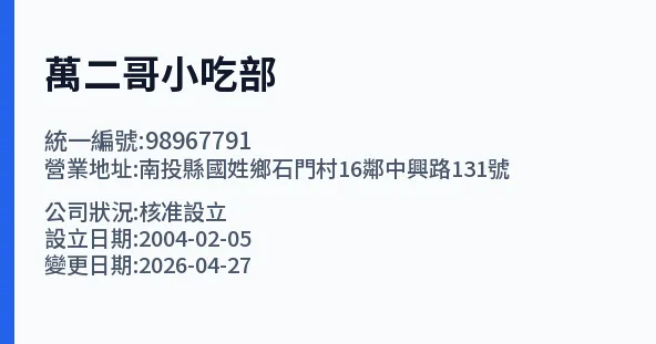 萬二哥小吃部的照片-統編 98967791(南投縣) 公司登記資料與營業項目詳細圖表