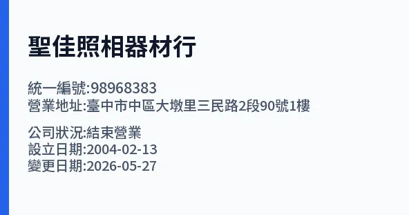 聖佳照相器材行的照片-統編 98968383(臺中市) 公司登記資料與營業項目詳細圖表