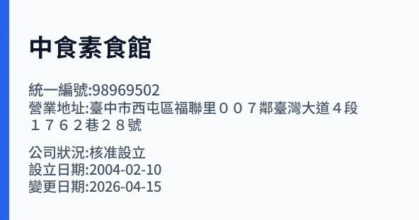 中食素食館的照片-統編 98969502(臺中市) 公司登記資料與營業項目詳細圖表