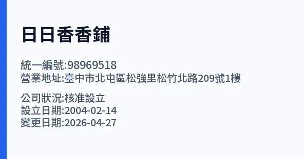 日日香香鋪的照片-統編 98969518(臺中市) 公司登記資料與營業項目詳細圖表