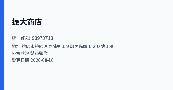 振大商店的照片-統編 98973718(桃園市) 公司登記資料與營業項目詳細圖表
