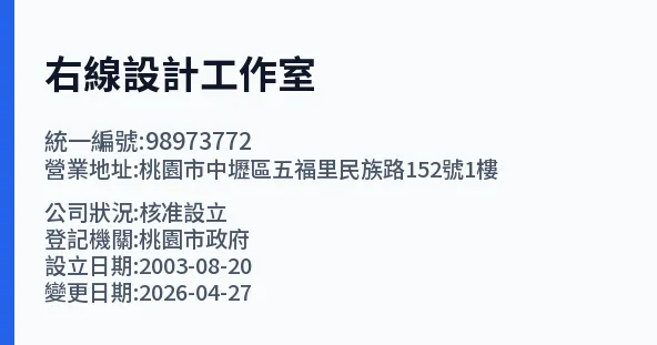 右線設計工作室的照片-統編 98973772(桃園市) 公司登記資料與營業項目詳細圖表