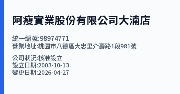 阿瘦實業股份有限公司大湳店的照片-統編 98974771(桃園市) 公司登記資料與營業項目詳細圖表