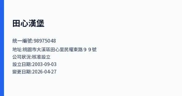 田心漢堡的照片-統編 98975048(桃園市) 公司登記資料與營業項目詳細圖表