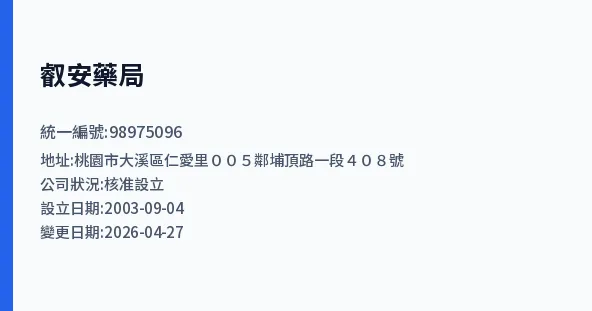 叡安藥局的照片-統編 98975096(桃園市) 公司登記資料與營業項目詳細圖表