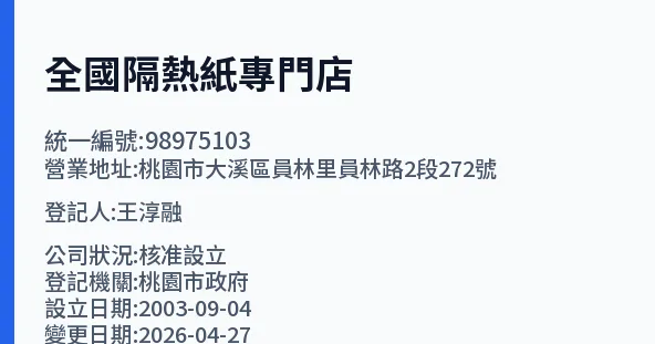 全國隔熱紙專門店的照片-統編 98975103(桃園市) 公司登記資料與營業項目詳細圖表