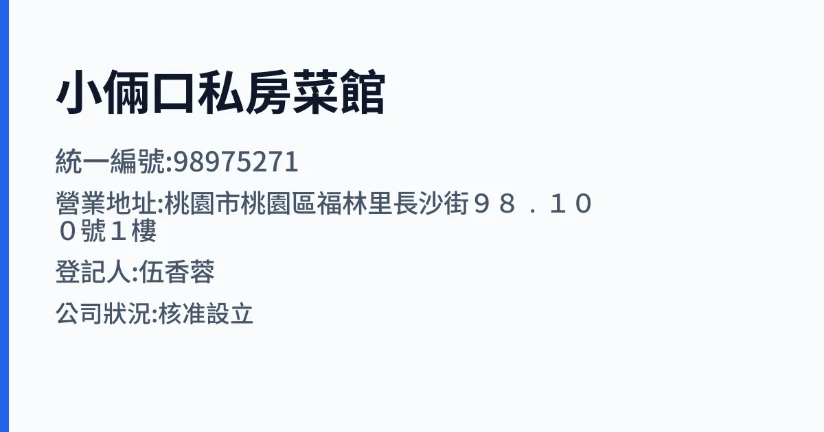 小倆口私房菜館 - 統編 98975271(桃園市) 公司登記資料與營業項目詳細圖表