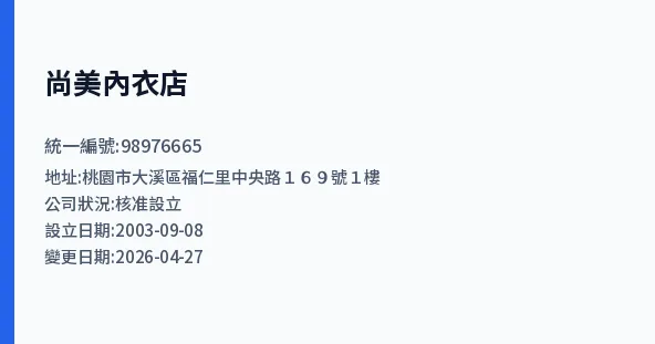 尚美內衣店的照片-統編 98976665(桃園市) 公司登記資料與營業項目詳細圖表