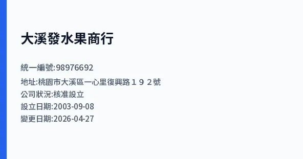 大溪發水果商行的照片-統編 98976692(桃園市) 公司登記資料與營業項目詳細圖表