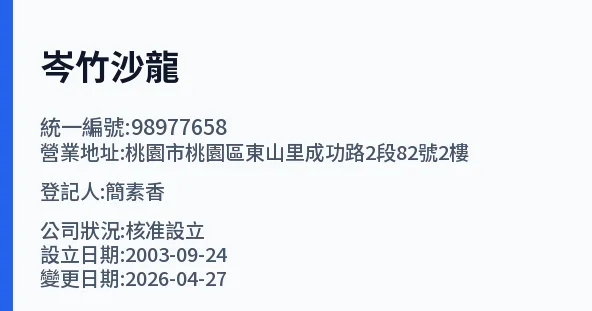 岑竹沙龍的照片-統編 98977658(桃園市) 公司登記資料與營業項目詳細圖表