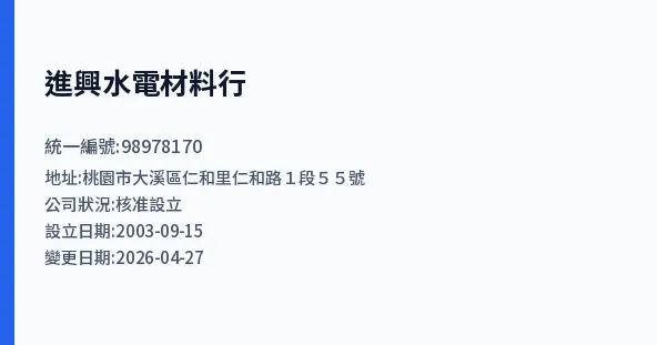進興水電材料行的照片-統編 98978170(桃園市) 公司登記資料與營業項目詳細圖表