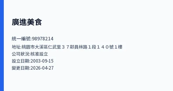廣進美食的照片-統編 98978214(桃園市) 公司登記資料與營業項目詳細圖表