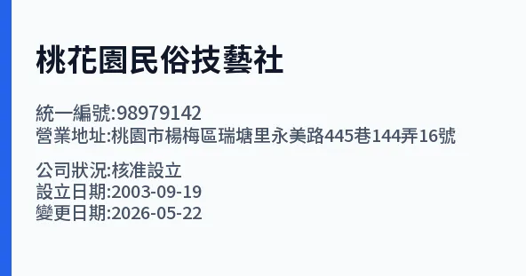 桃花園民俗技藝社的照片-統編 98979142(桃園市) 公司登記資料與營業項目詳細圖表