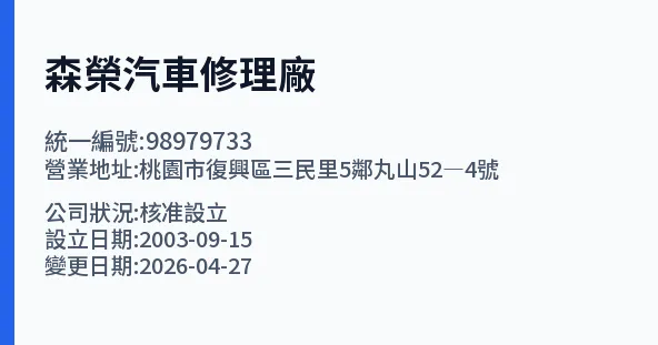 森榮汽車修理廠的照片-統編 98979733(桃園市) 公司登記資料與營業項目詳細圖表
