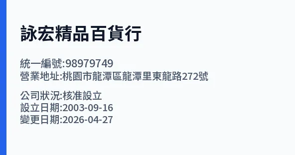 詠宏精品百貨行的照片-統編 98979749(桃園市) 公司登記資料與營業項目詳細圖表