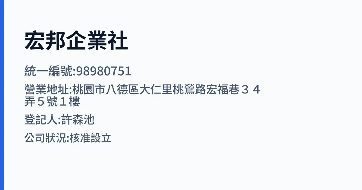 宏邦企業社 - 統編 98980751(桃園市) 公司登記資料與營業項目詳細圖表