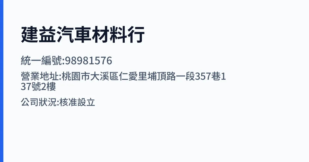 建益汽車材料行 - 統編 98981576(桃園市) 公司登記資料與營業項目詳細圖表